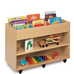 Double Sided Library Unit